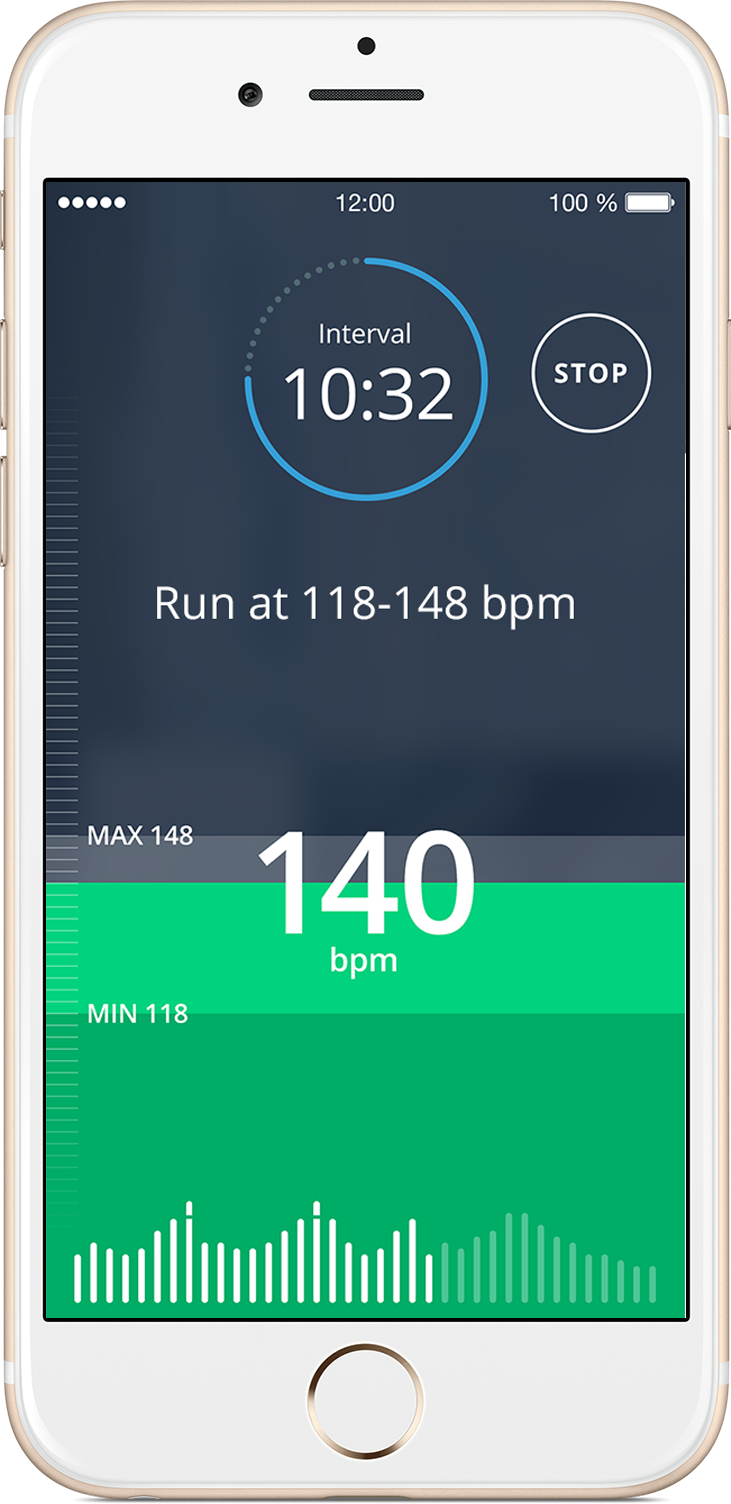Omegawave: Assess. Analyze. Optimize.
