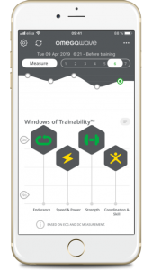 Omegawave Personal Package – Omegawave