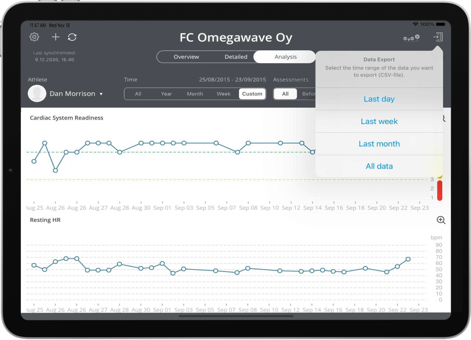 Coach & Coach+ – Omegawave