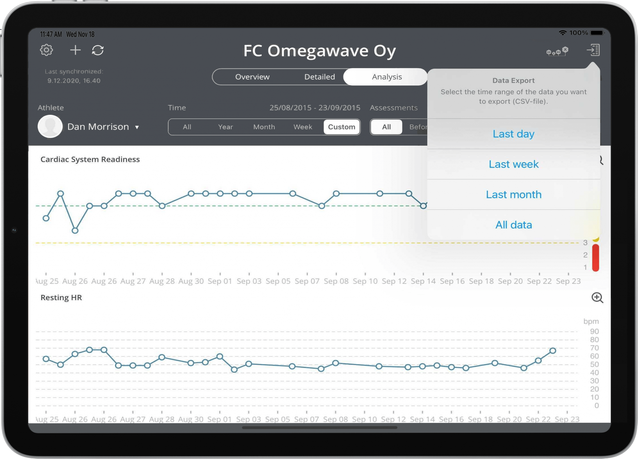 Coach & Coach+ – Omegawave