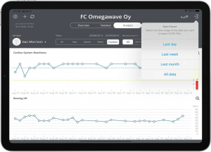 Coach & Coach+ – Omegawave