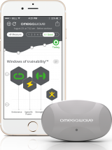 Omegawave: Assess - Analyse - Improve